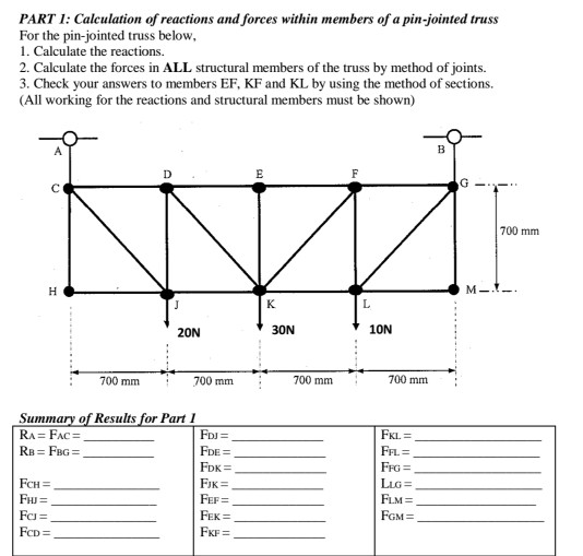 Solved PART 1: Calculation of reactions and forces within | Chegg.com