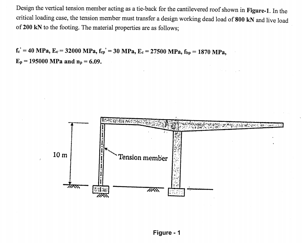 Design the vertical tension member acting as a | Chegg.com
