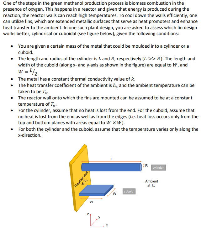 Solved One of the steps in the green methanol production | Chegg.com