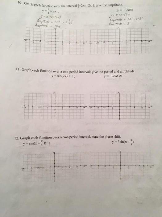 Solved 10 Graph each function over the interval |-2x: 2x ]. | Chegg.com