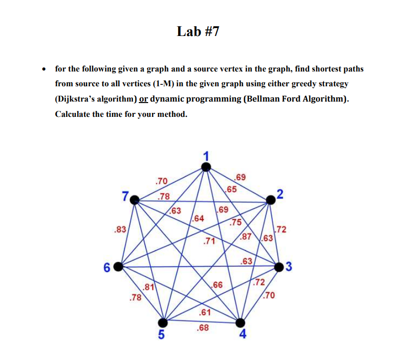 Solved Write A Paython Langauge Code To Solve This And 1430
