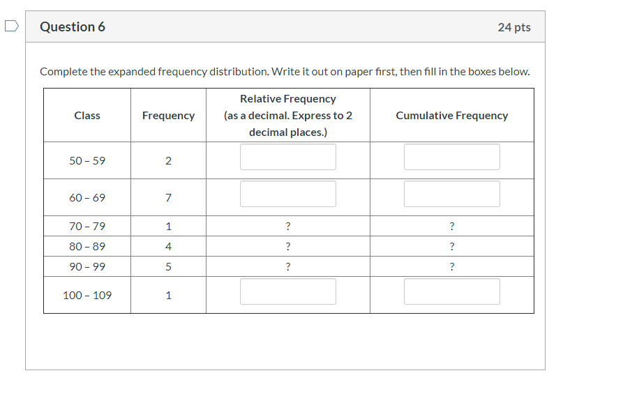 Solved Complete the expanded frequency distribution. Write | Chegg.com