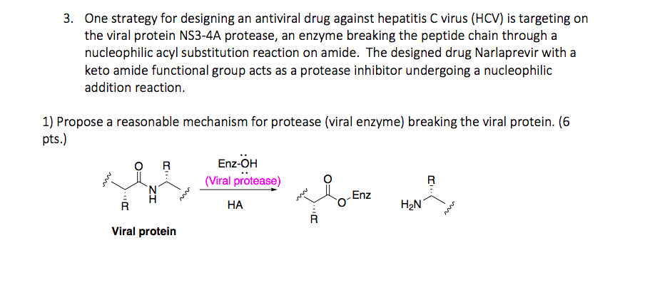 Solved 3. One strategy for designing an antiviral drug | Chegg.com
