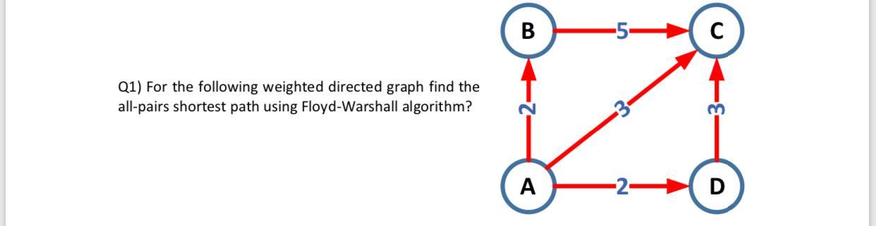 Solved B -54 Q1) For the following weighted directed graph | Chegg.com