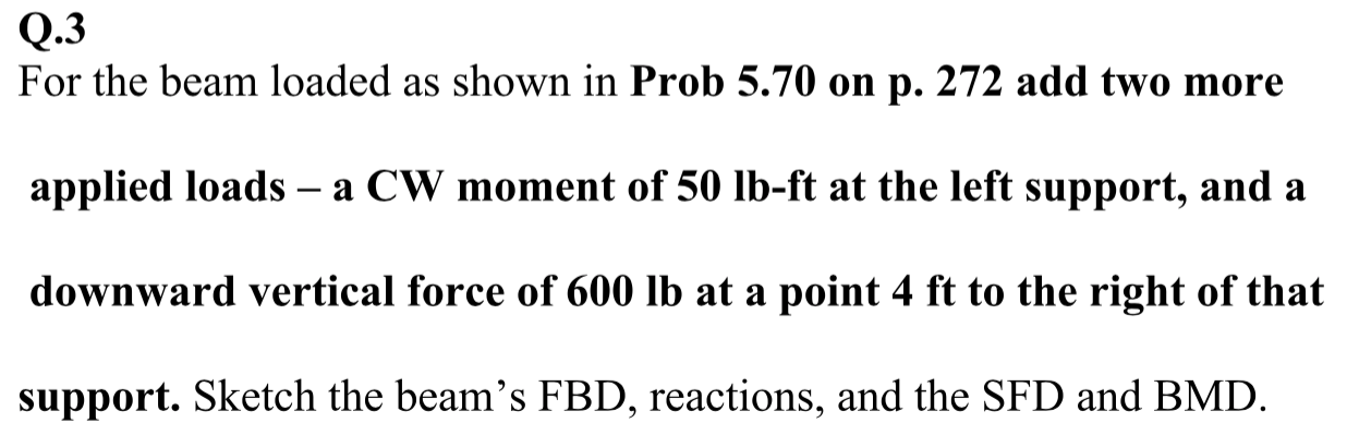 Solved Q.3 For the beam loaded as shown in Prob 5.70 on p. | Chegg.com
