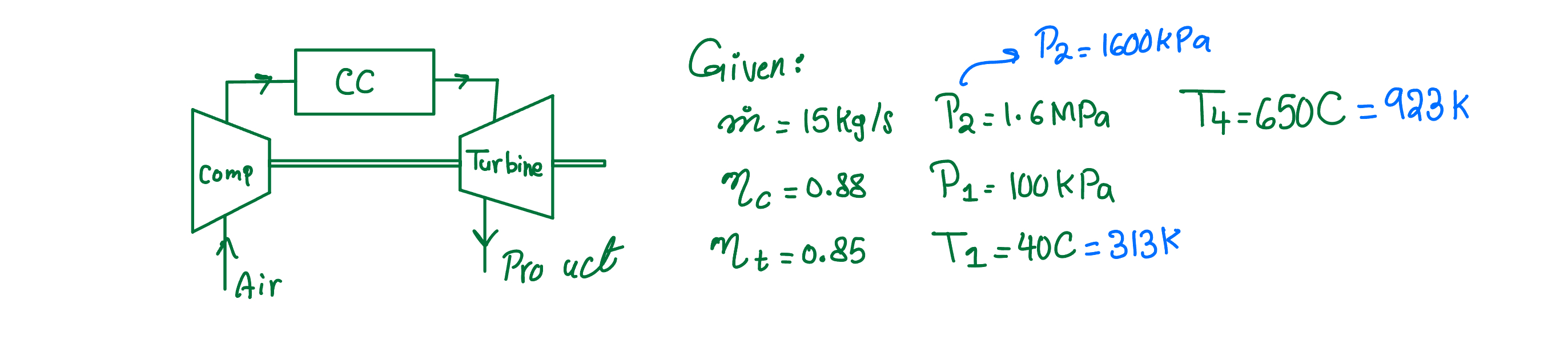 Solve for open brayton cycle (gas ﻿turbine cycle) | Chegg.com