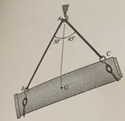 Solved A bonnet weighing 19620 N with a center of gravity G | Chegg.com