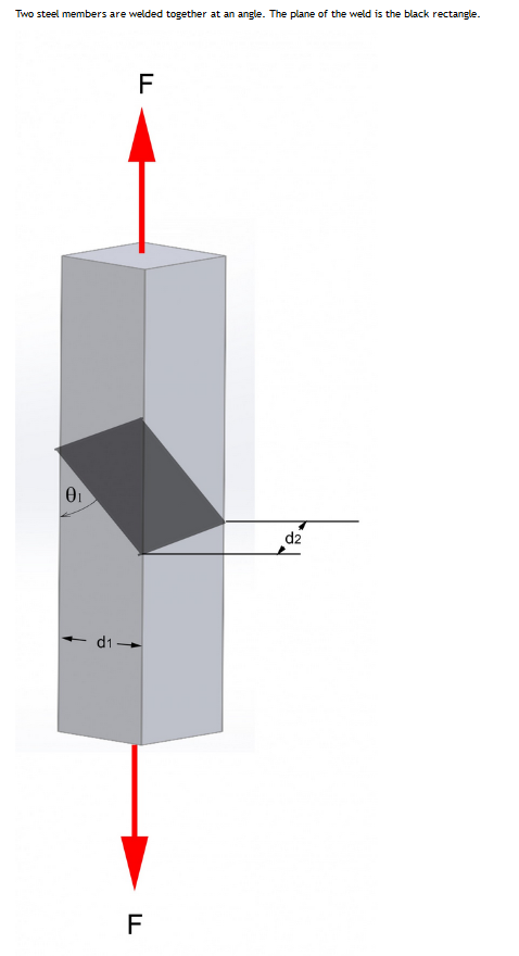 Solved Two steel members are welded together at an angle. | Chegg.com