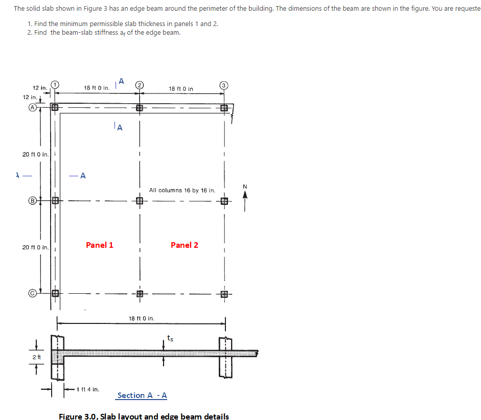 Solved The solid slab shown in Figure 3 has an edge beam | Chegg.com