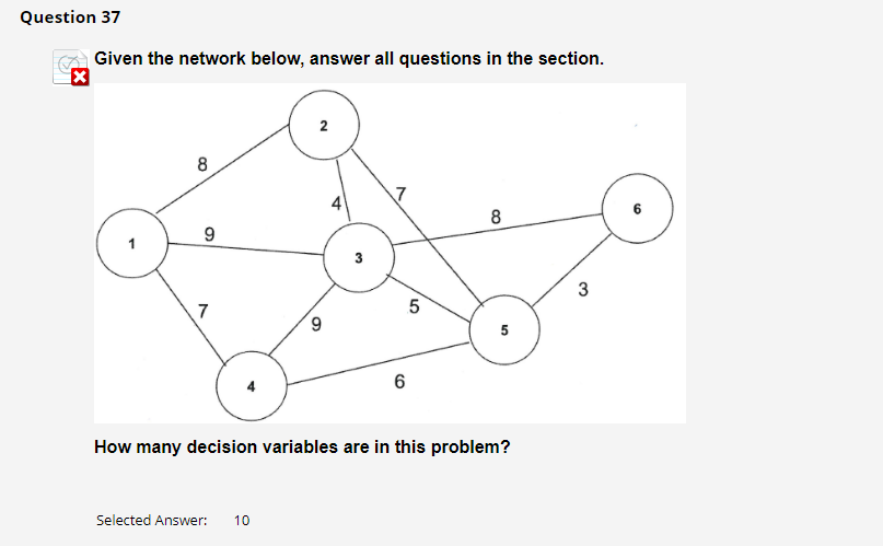 Solved Given the network below, answer all questions in the | Chegg.com