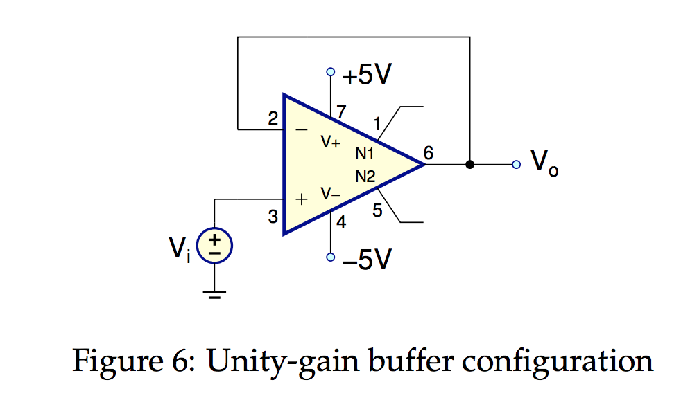 Solved +5V 7 2 V+ 6 N1 N2 4 Figure 6: Unity-gain buffer | Chegg.com
