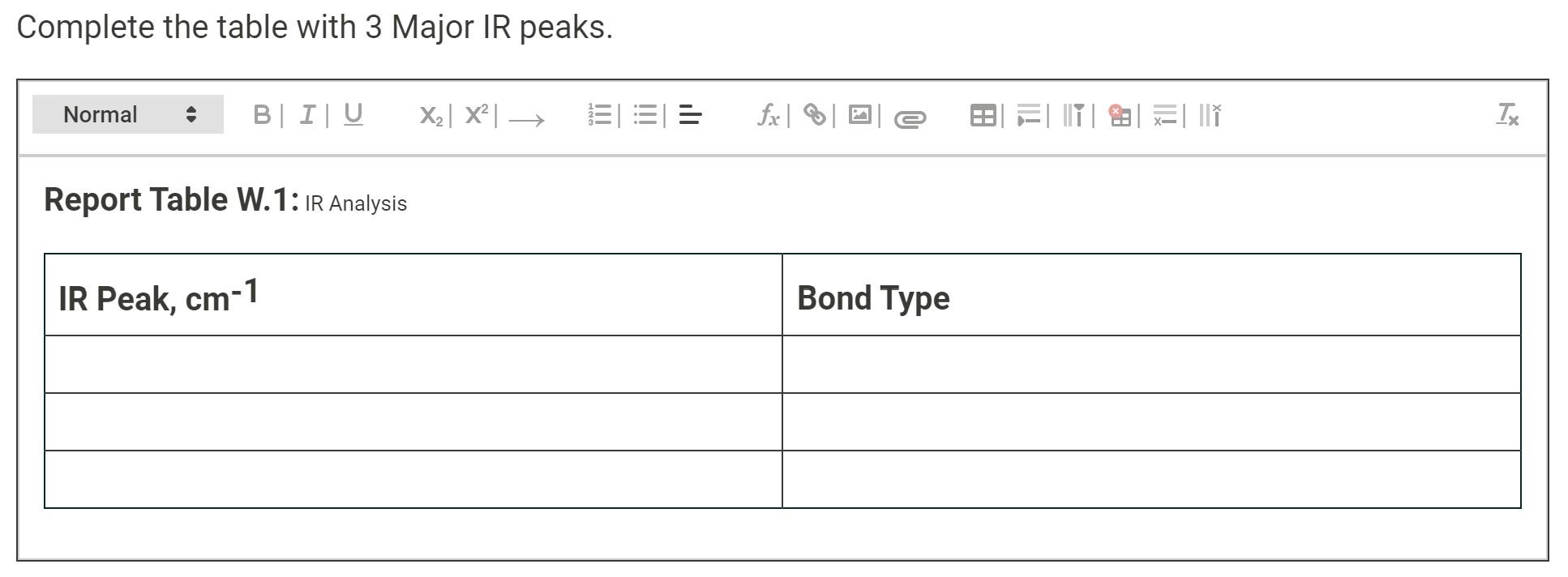 Solved Annotate the IR spectrum and answer the | Chegg.com
