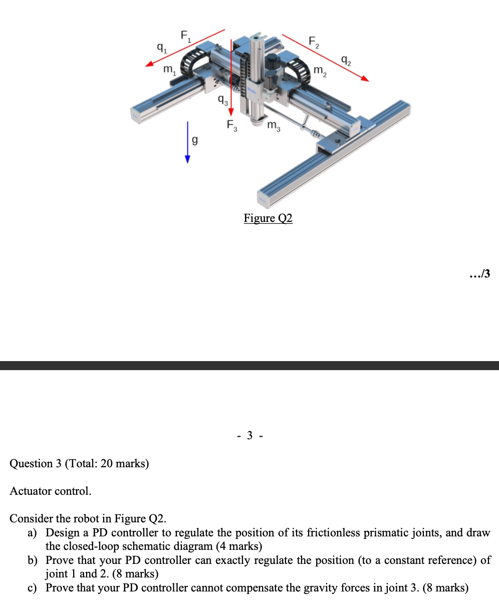 F2 9. 02 m, m2 F3 mz g Figure Q2 .../3 - 3 - Question | Chegg.com