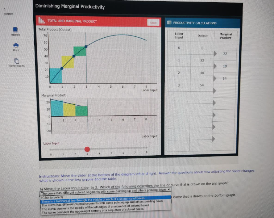 Solved Diminishing Marginal Productivity 1 points Reset 1. | Chegg.com