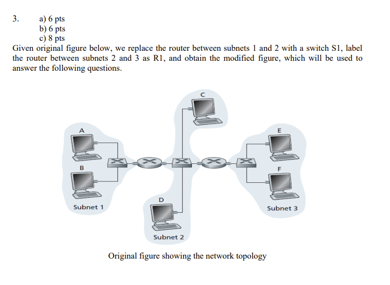 Solved 3. a) 6pts b) 6pts c) 8 pts Given original figure | Chegg.com