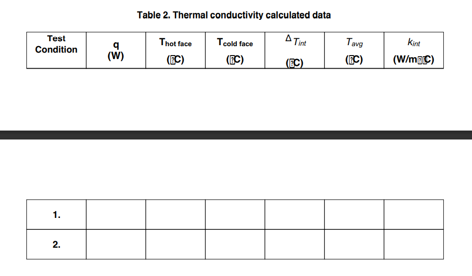 Solved APPARATUS 1. P.A. Hilton heat transfer control module | Chegg.com