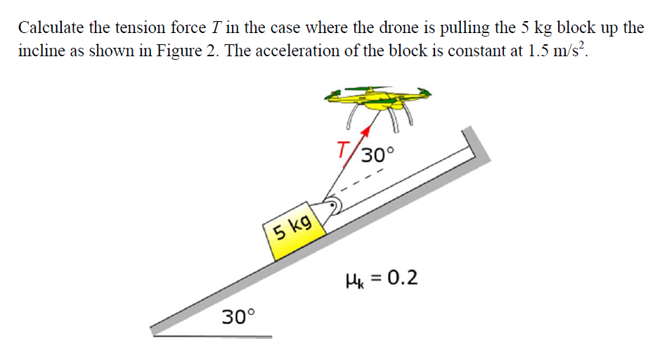 Solved Calculate the tension force T in the case where the | Chegg.com