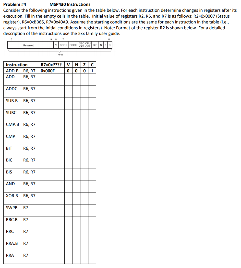Solved Problem #4 MSP430 Instructions Consider the following | Chegg.com