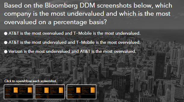 Solved by an EXPERT Based on the Bloomberg DDM screenshots below, which ...