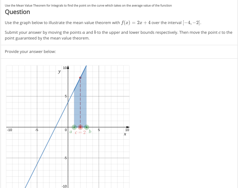 Solved Use The Mean Value Theorem For Integrals To Find The