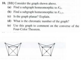 Solved 10. [BB] Consider the graph shown above. (a) Find a | Chegg.com