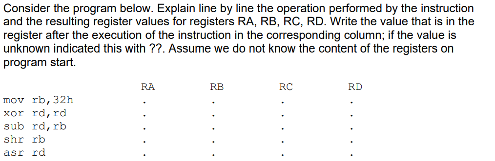 Solved Consider the program below. Explain line by line the | Chegg.com