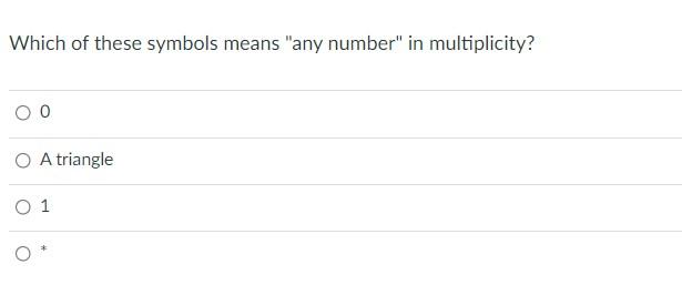 Solved Which of these symbols means "any number" in | Chegg.com