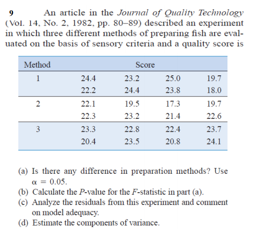 Solved 9 An article in the Journal of Quality Technology | Chegg.com