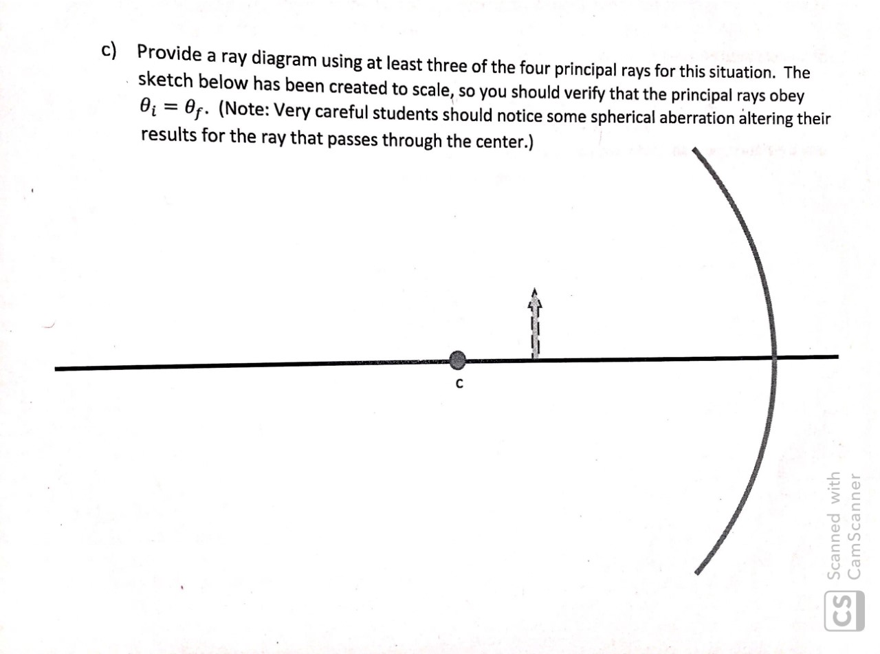 Solved c) Provide a ray diagram using at least three of the | Chegg.com