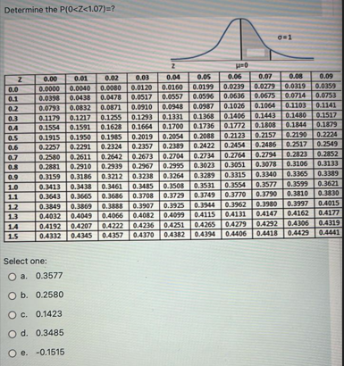 Solved Determine the P(0 | Chegg.com