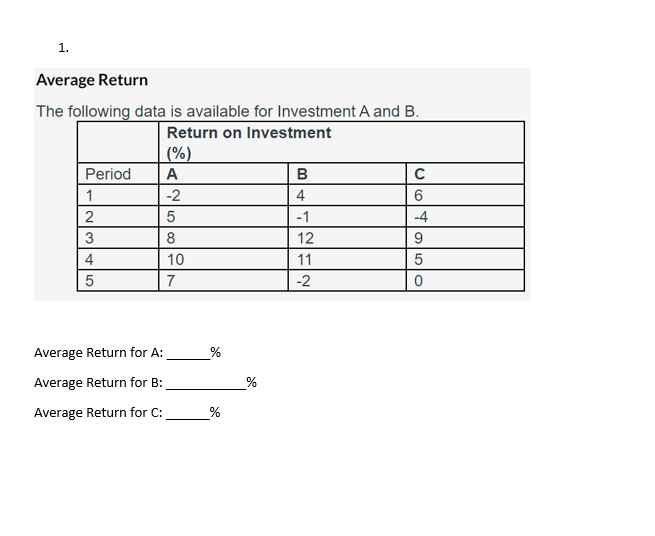 Solved Average Return The followinc data is availahle for | Chegg.com