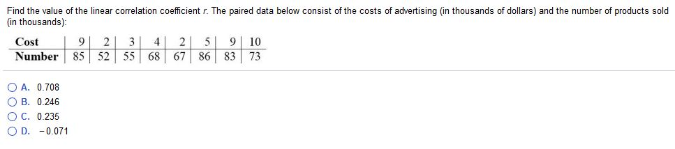 Solved Find the value of the linear correlation coefficient | Chegg.com
