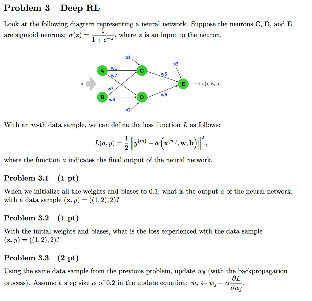 Solved Problem 3 Deep RL Look at the following diagram | Chegg.com