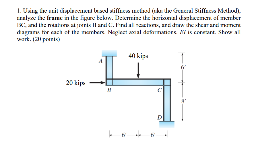 Solved 1. Using the unit displacement based stiffness method | Chegg.com