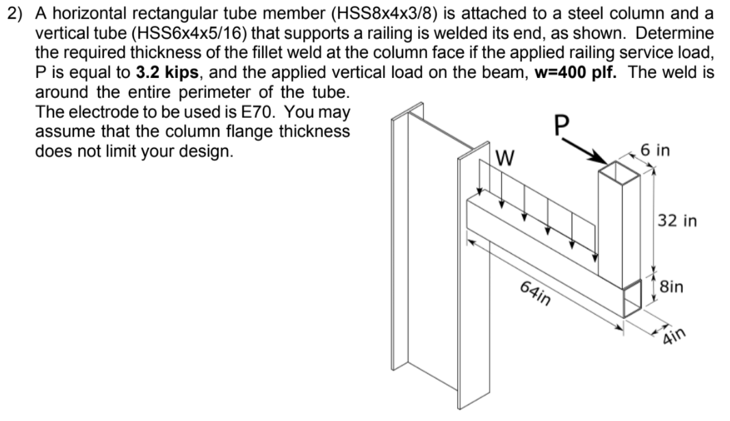 Solved 2) A horizontal rectangular tube member (HSS8 ×4×3/8) | Chegg.com