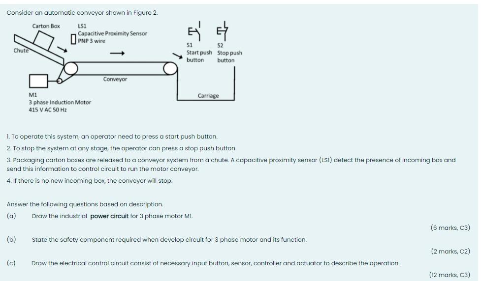 Solved Consider an automatic conveyor shown in Figure 2. | Chegg.com