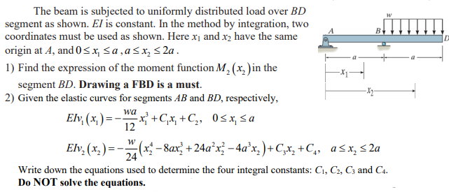 Solved w The beam is subjected to uniformly distributed load | Chegg.com