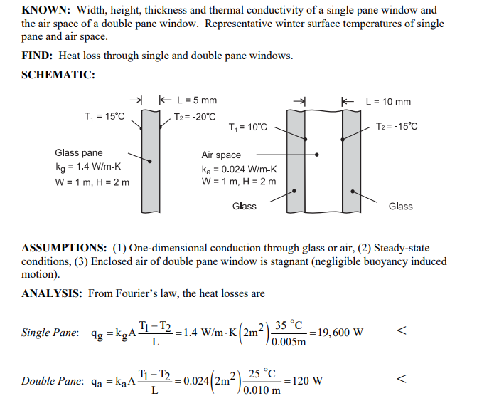 Solved Matlab Only Please Write A Matlab Routine That