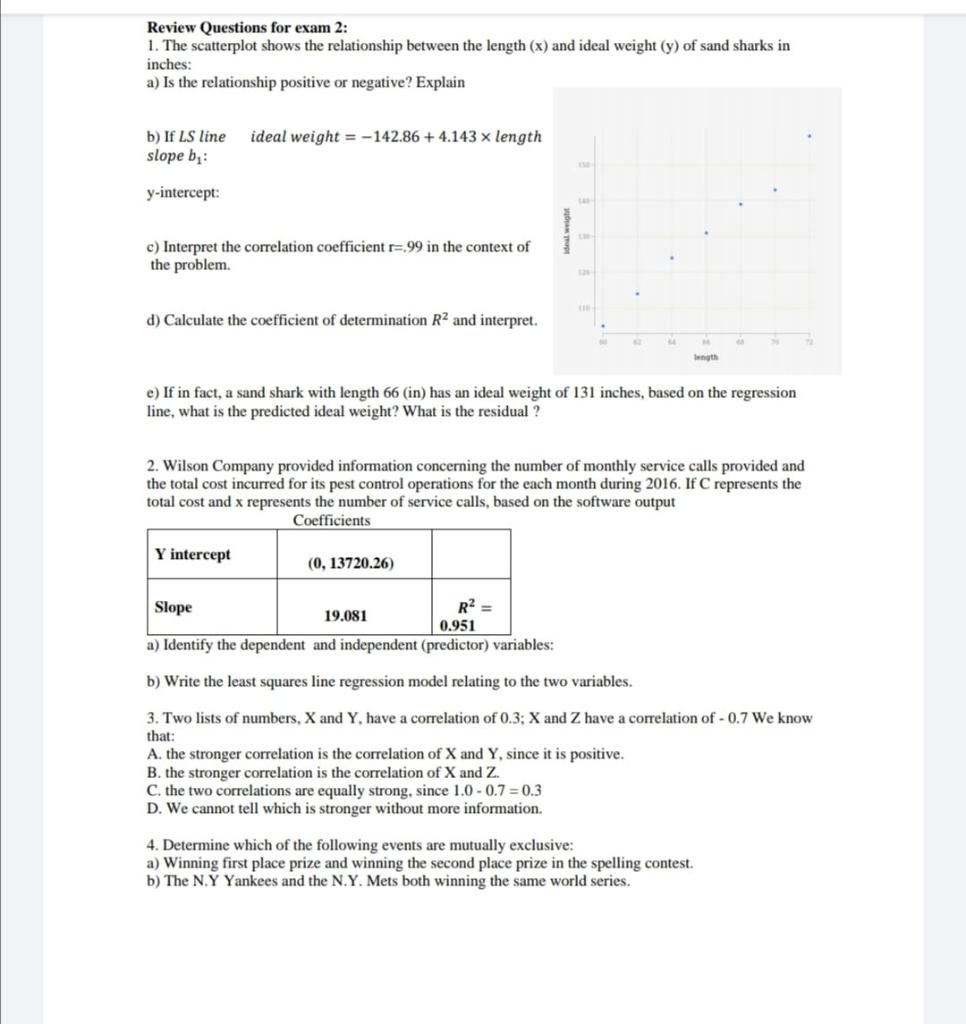 Solved Review Questions for exam 2: 1. The scatterplot shows | Chegg.com