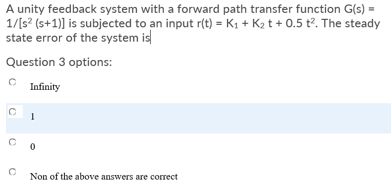 Solved A unity feedback system with a forward path transfer | Chegg.com