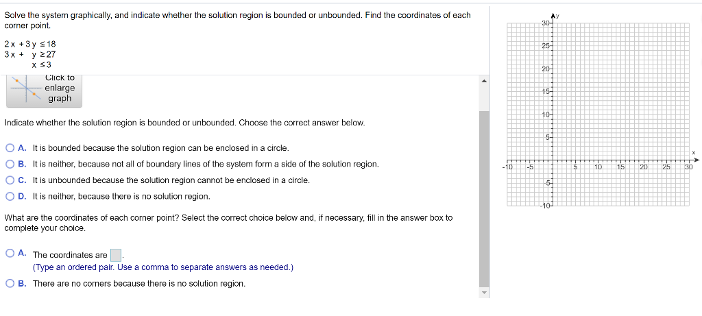 Solved Solve the system graphically, and indicate whether | Chegg.com