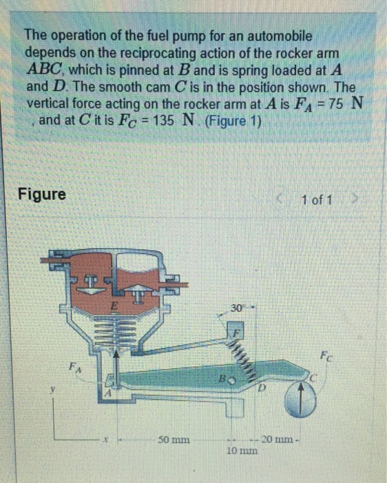 Solved The operation of the fuel pump for an automobile | Chegg.com
