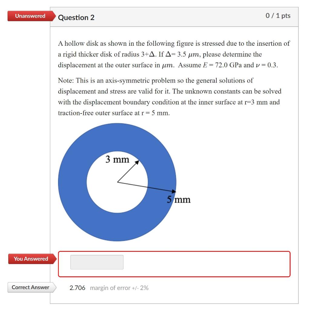 A hollow disk as shown in the following figure is | Chegg.com