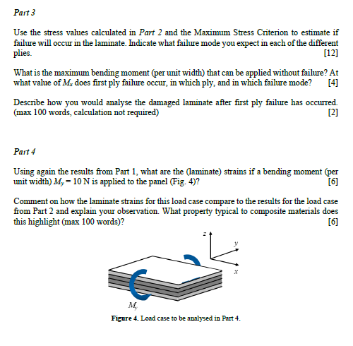 Task An angle-ply laminate is made from 4 plies of | Chegg.com