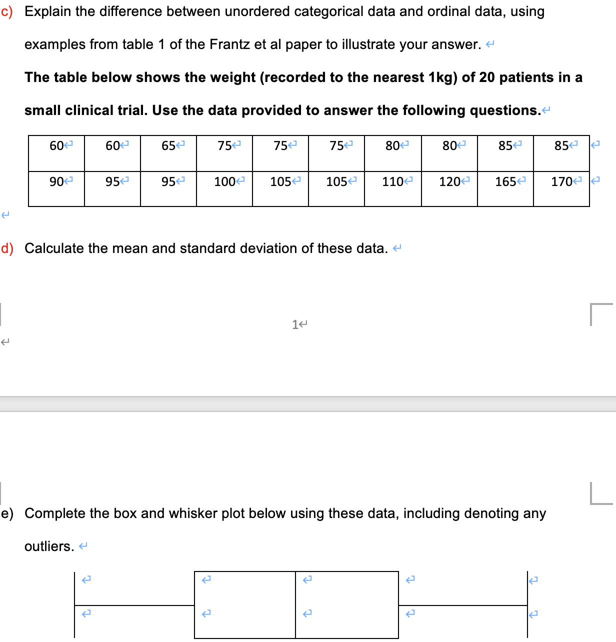 Solved QUESTION 1: Descriptive statistics, hypothesis | Chegg.com
