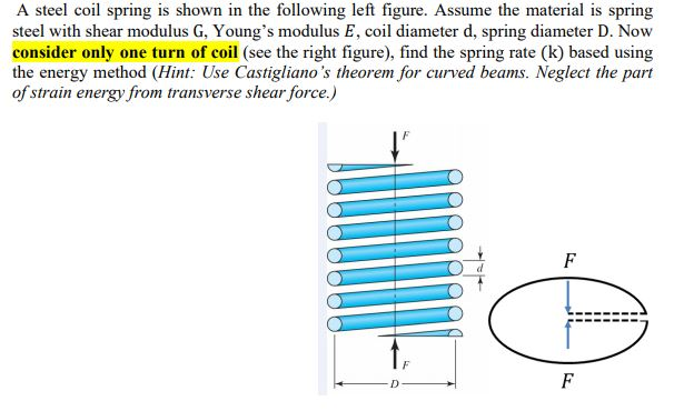 Solved A steel coil spring is shown in the following left | Chegg.com