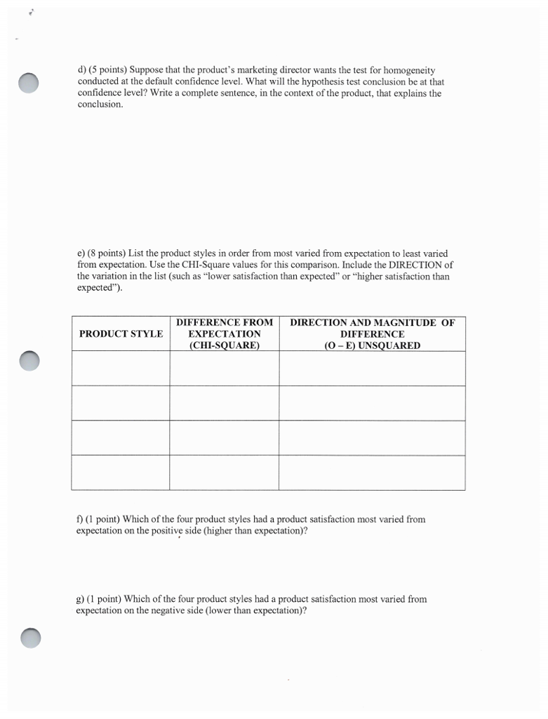 Solved STATISTICS Name: Date: ASSIGNMENT- CHI SQUARE | Chegg.com