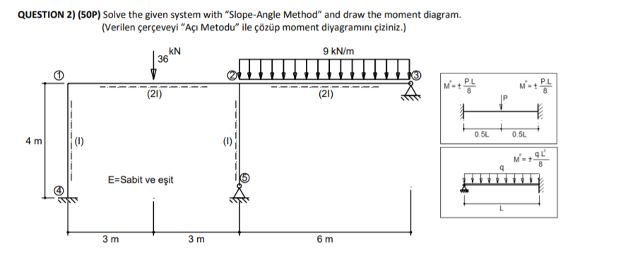 Solved QUESTION 2) (50P) Solve the given system with | Chegg.com