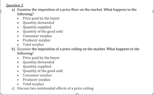 Solved Question 2 a) Examine the imposition of a price floor | Chegg.com