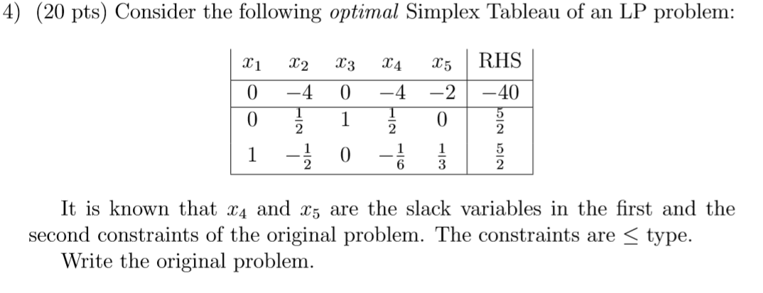 Solved 4) (20 pts) Consider the following optimal Simplex | Chegg.com
